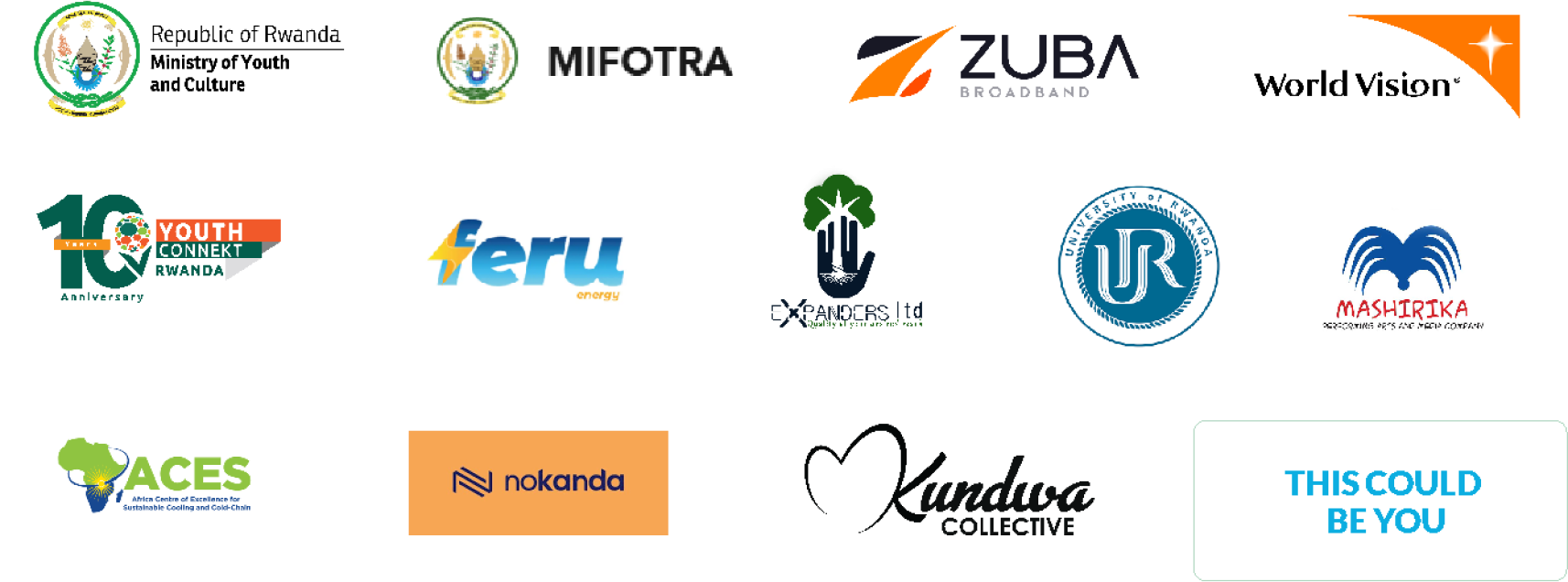 Branding and Marketing in Rwanda - Attract, Don’t Chase